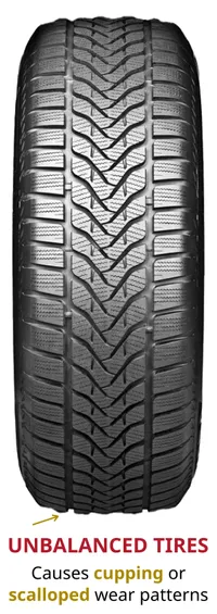 Tire Wear Patterns Explained: Causes, Symptoms, and Solutions | Air For ...